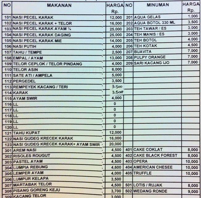 Menu at Maison Annalita, Jakarta, Ruko Inkopal