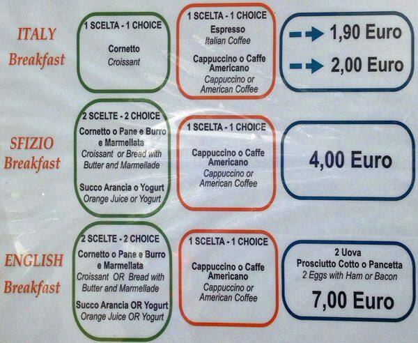 Sfizio Pizza a Roma: Foto del Menu con Prezzi - Zomato Italia