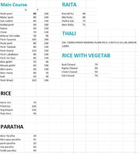 Menu of Desi Ghee Paratha By Garg Ji, Raj Nagar, Ghaziabad