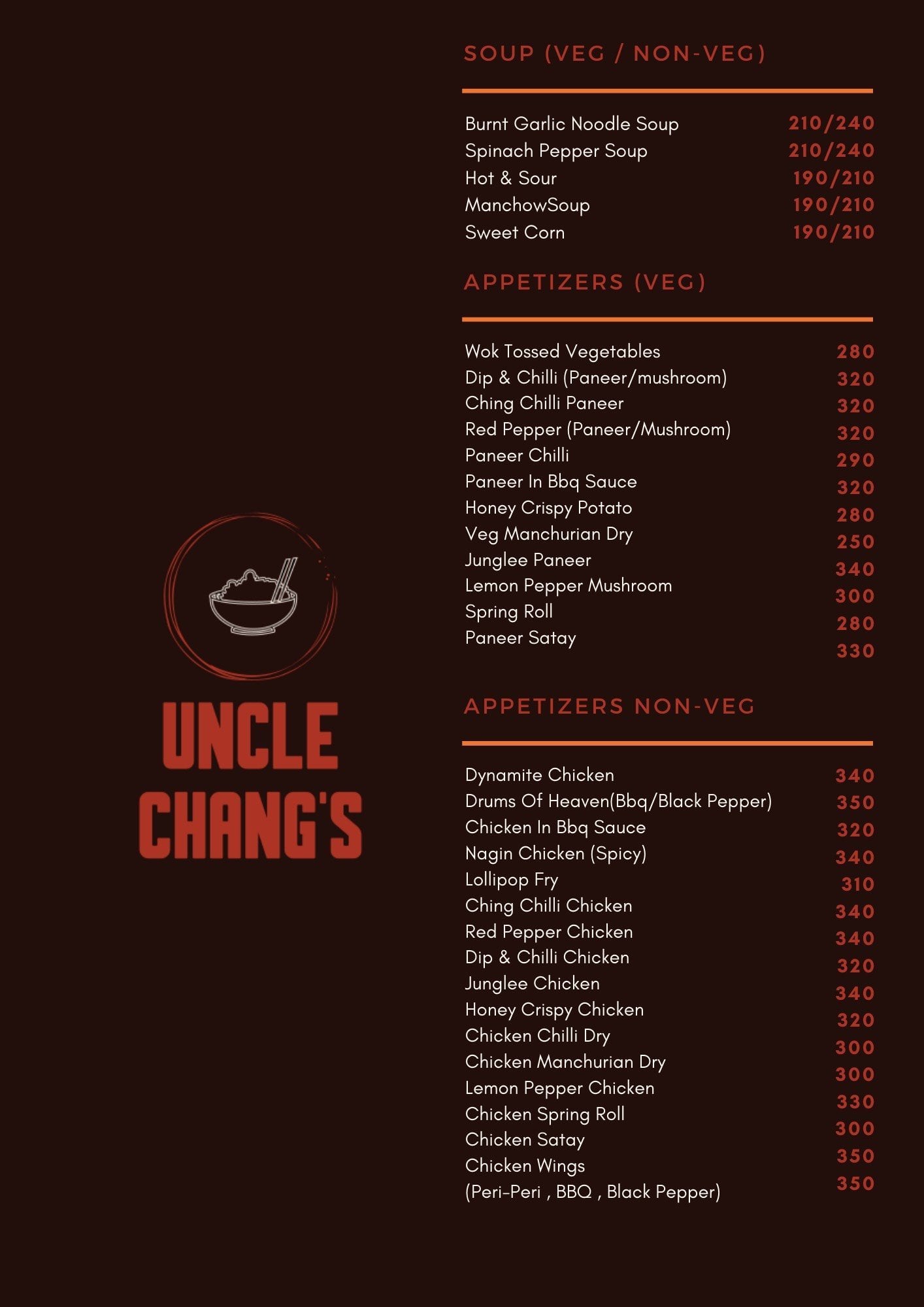 Menu of Uncle Chang's, Bandra East, Mumbai
