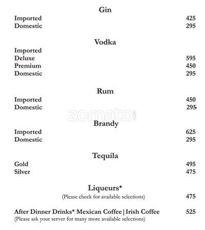 Menu at Ruby's Bar & Grill, Mumbai, InOrbit Mall