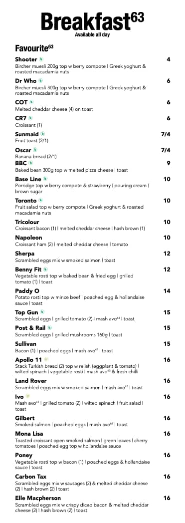 Menu at Cafe 63, South Brisbane, 7/220 Melbourne St