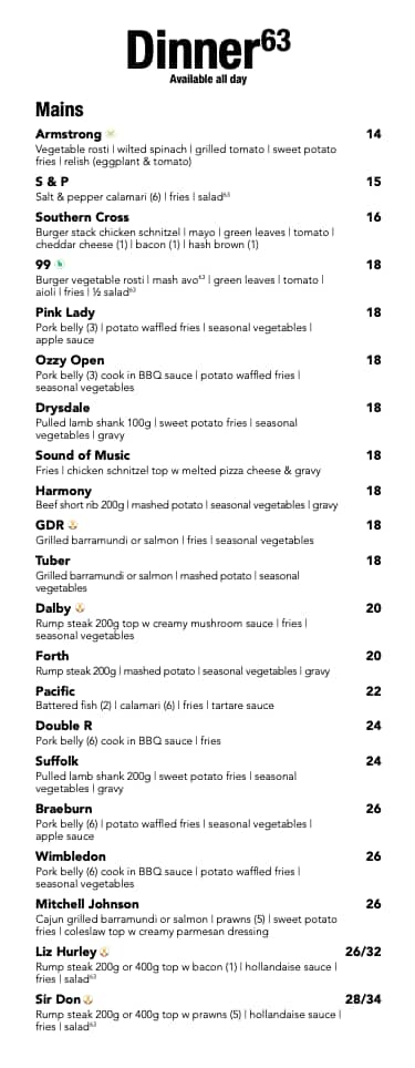 Menu at Cafe 63, South Brisbane, 7/220 Melbourne St