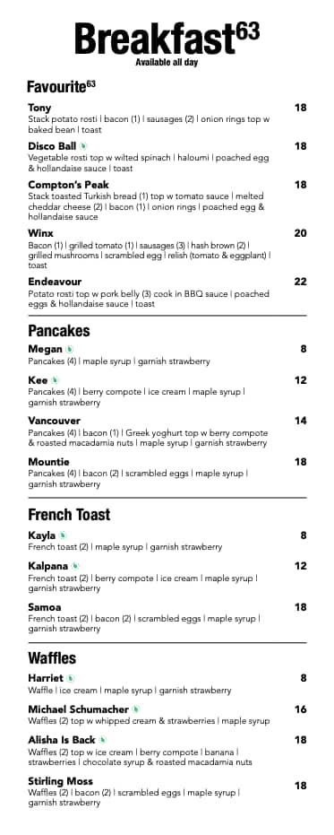 Menu at Cafe 63, South Brisbane, 7/220 Melbourne St