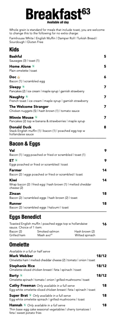 Menu at Cafe 63, South Brisbane, 7/220 Melbourne St