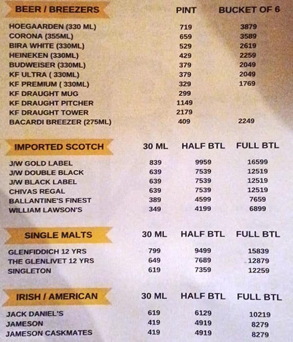 Menu of Bird Box - Bar & Cafe, Madhapur, Hyderabad