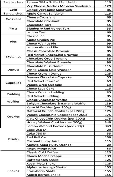 Menu at The Cake Lounge, Gurugram