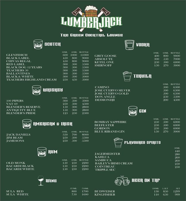 Menu of Lumber Jack, Karve Nagar, Pune