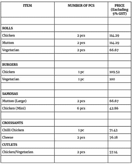 Menu of J. Hearsch & Co., Hill Road, Bandra West, Mumbai