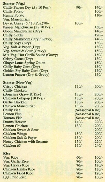 Momos Hut & Chinese Food Menu - Zomato