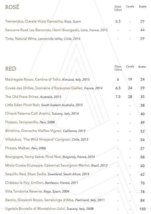 Menu at Pachamama restaurant, London