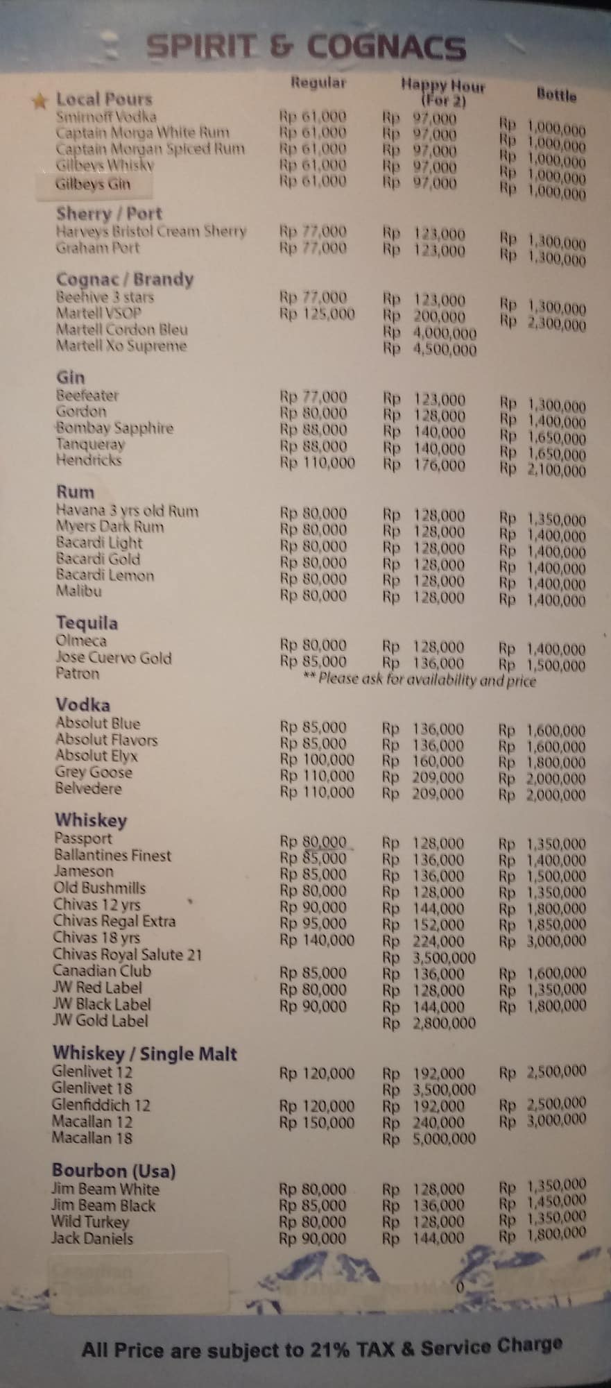 Menu at Ex-Aphrodite pub & bar, South Jakarta