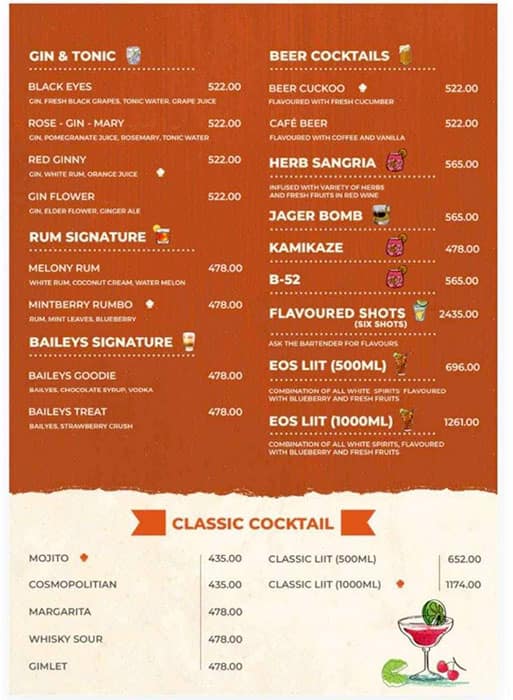 Menu of EOS Bar & Bistro- Hotel Levana, Hazratganj, Lucknow