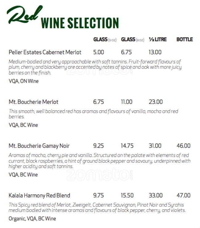 Menu at Met Bar & Grill, New Westminster