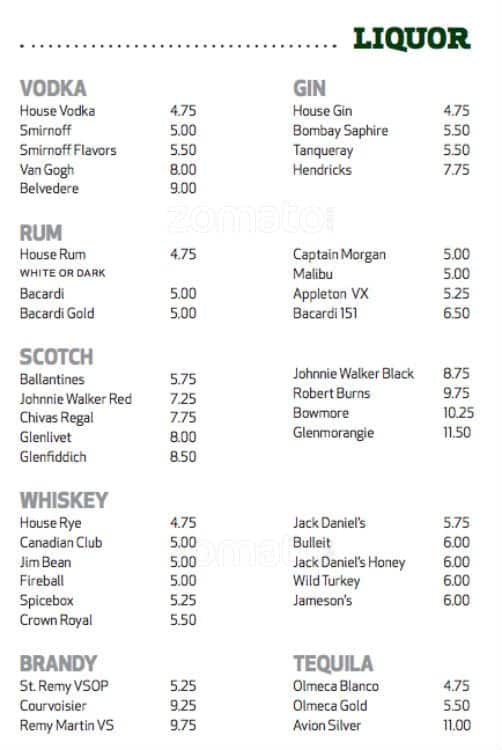 Menu at Met Bar & Grill, New Westminster