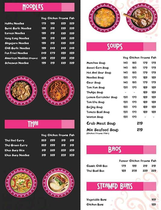 Menu of The Momo Factory, Dadar Shivaji Park, Mumbai