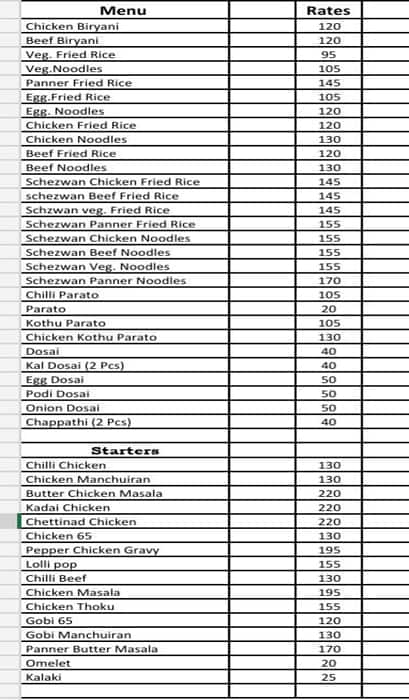 Menu of Faith Fast Foods, Thirumudivakkam, Chennai