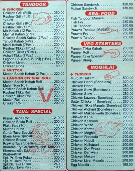 Menu of Lagoon, Tardeo, Mumbai