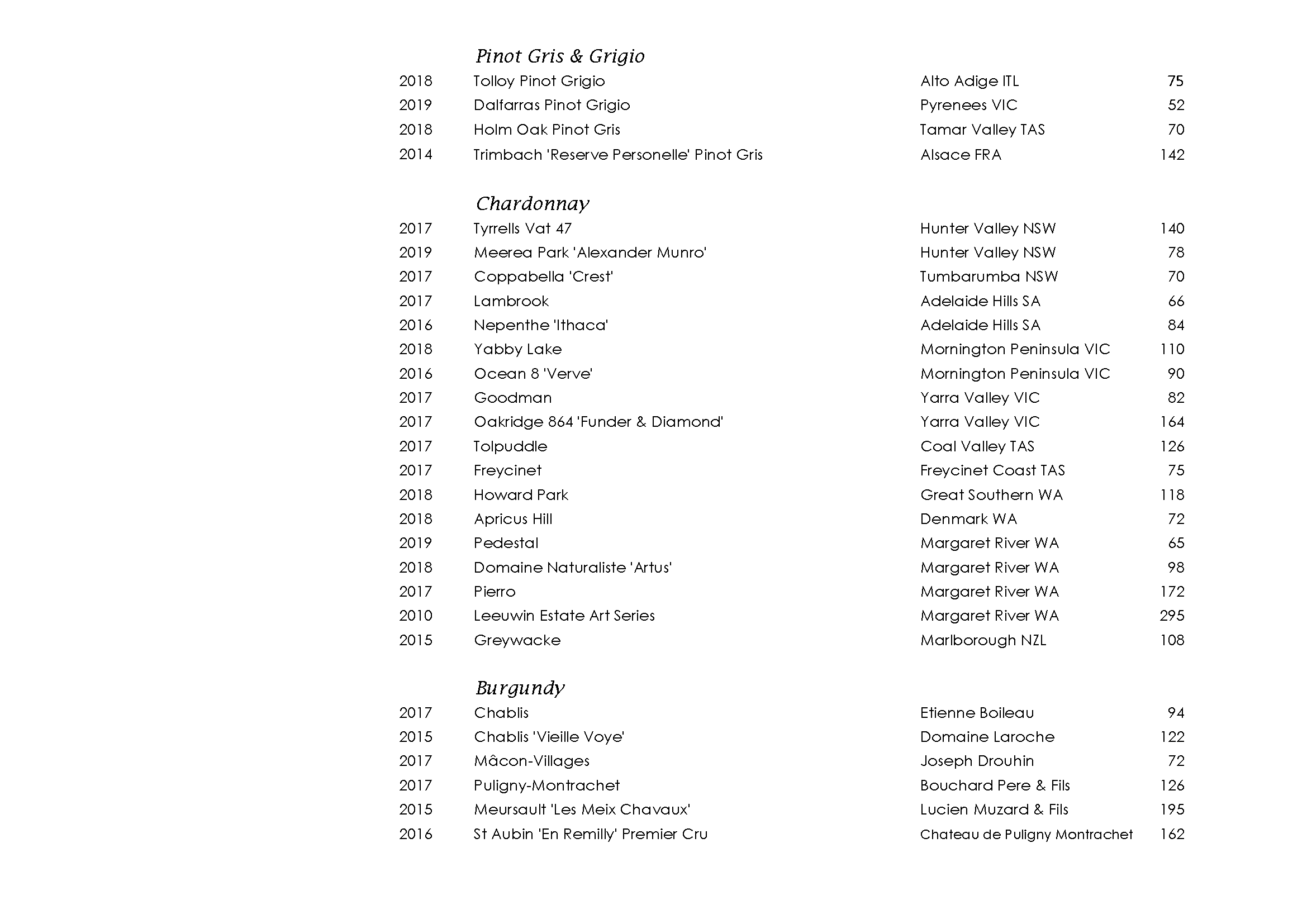 Menu at Sails on Lavender Bay restaurant, McMahons Point