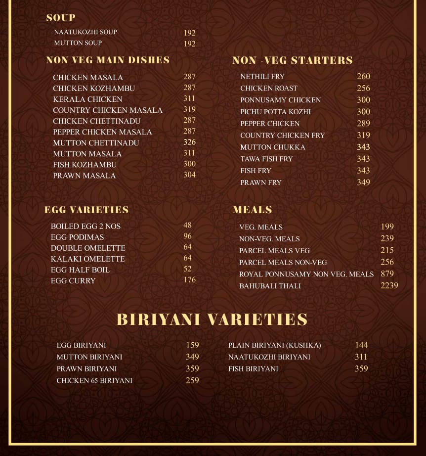 Menu of Hotel Ponnusamy Elite, Vadavalli, Coimbatore