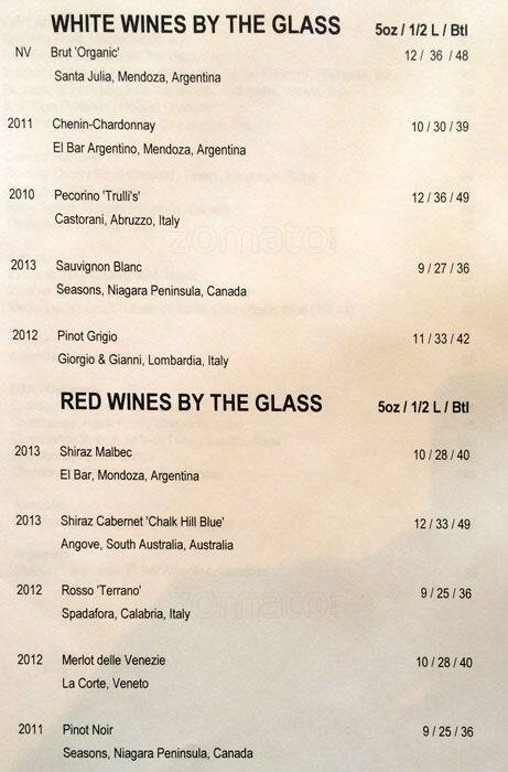 Menu at Posticino pub & bar, Toronto