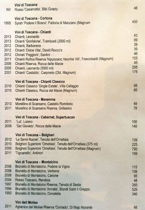 Menu at Posticino pub & bar, Toronto