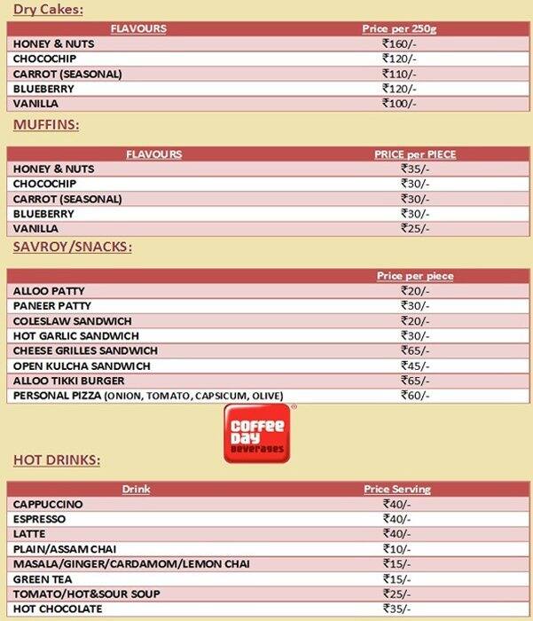 Cakes N More, Sector 86, Faridabad - Zomato