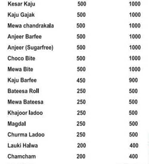 Menu of New Rajshree Sweets, Nadesar, Varanasi
