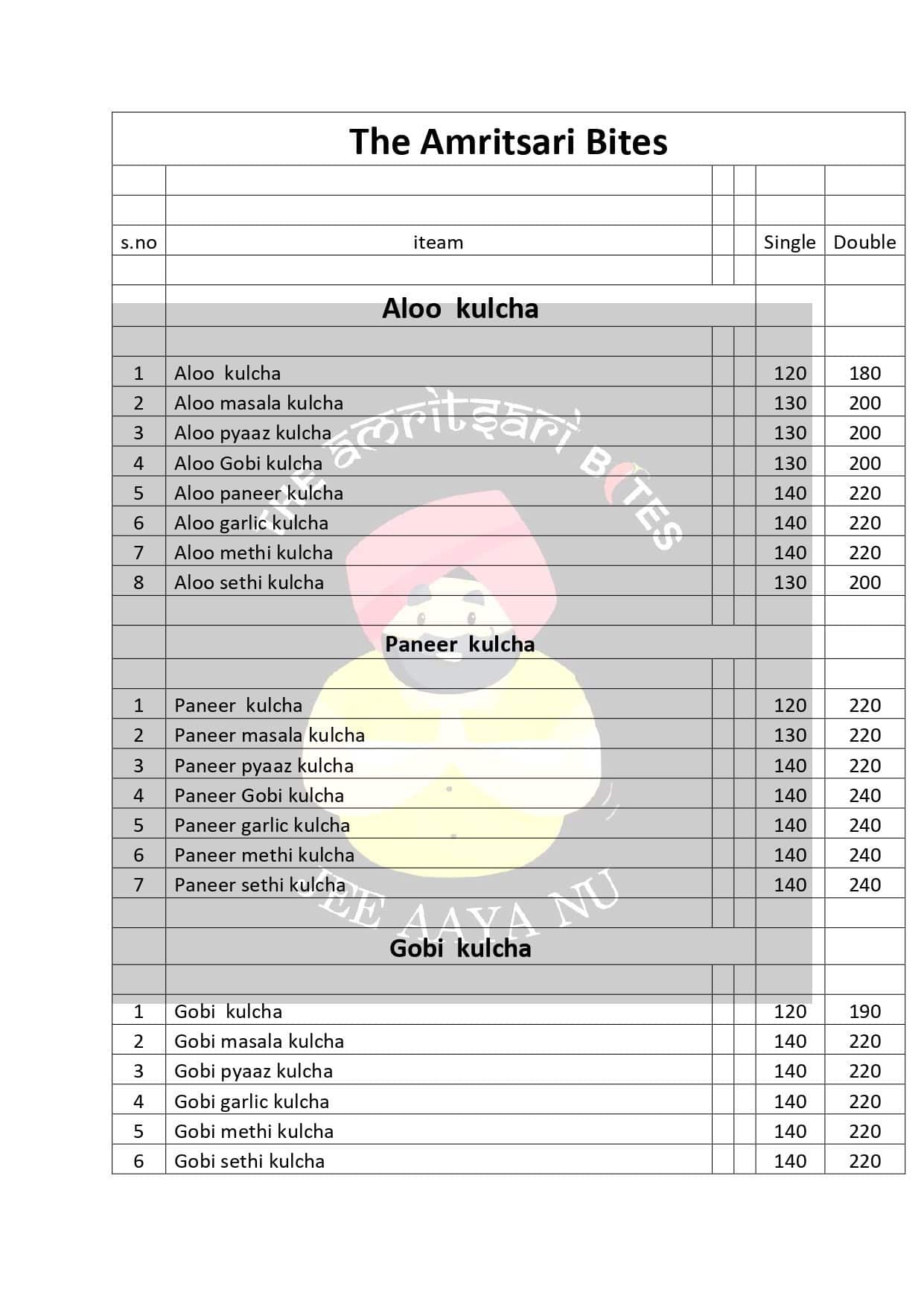 Menu of The Amritsari Bites, Tilak Nagar, New Delhi