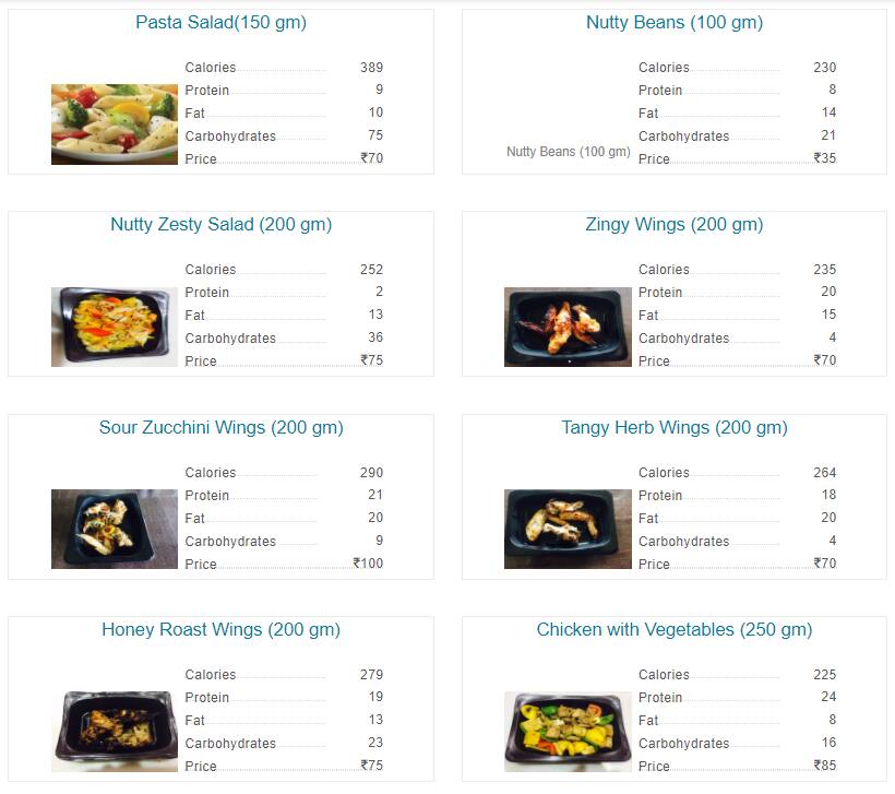 Fitness Meals Online Menu, Menu for Fitness Meals Online, Kharadi, Pune ...
