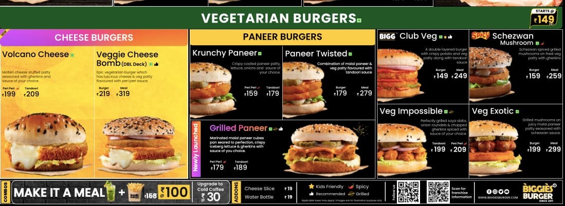 Menu of Biggies Burger, Vesu, Surat