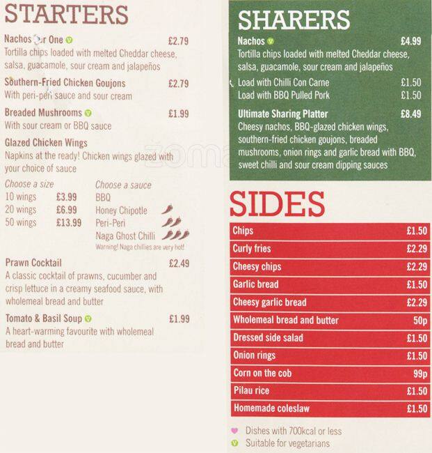 Menu at The Lot pub & bar, London