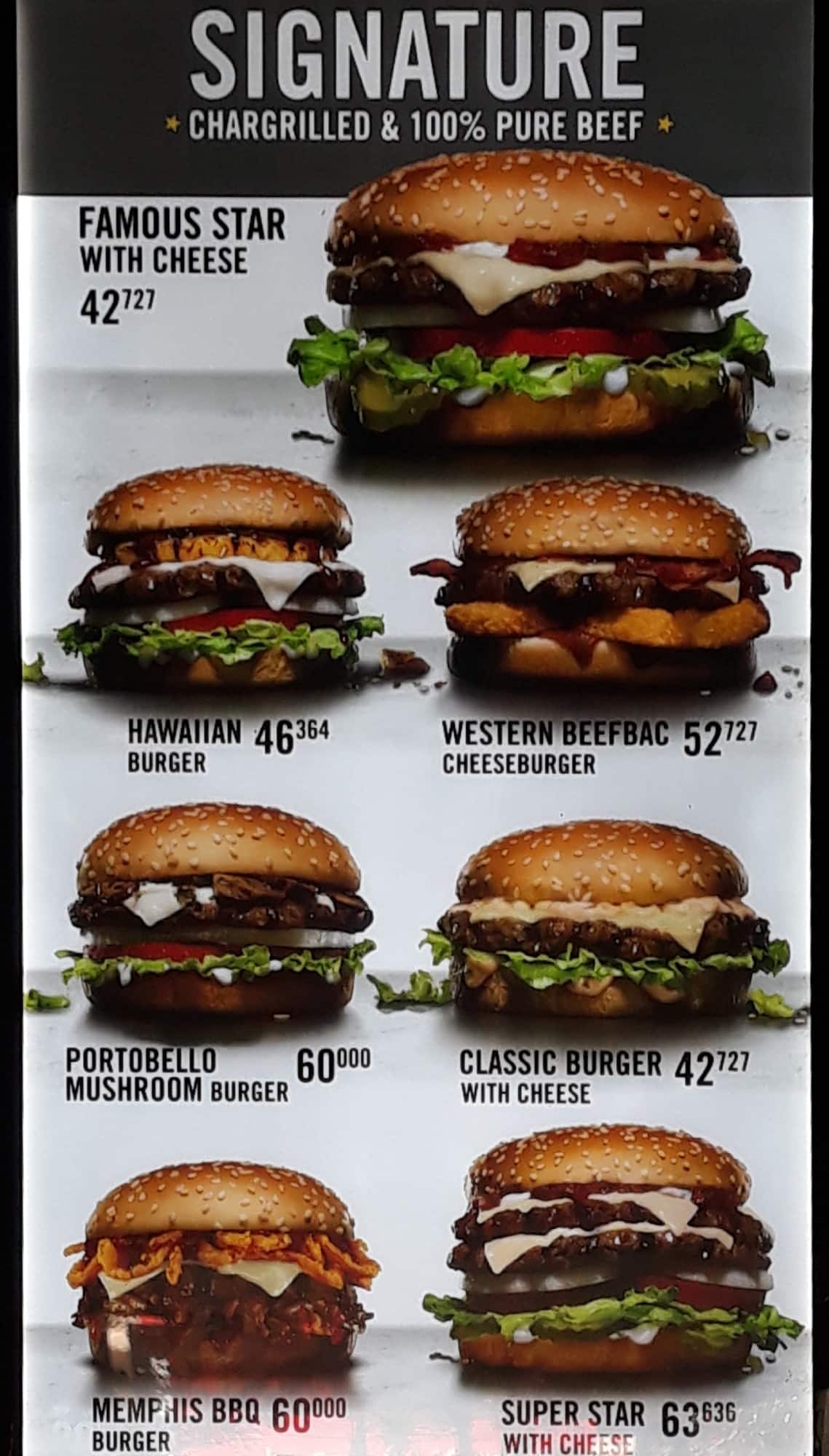 Menu at Carl's Jr restaurant, Bandung, Jl. Kebon Jati No.216