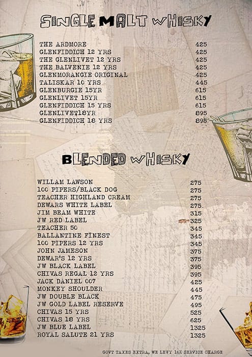 Menu at Imperfecto - Logix Mall, Noida