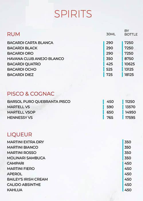 Menu at Foo Bandra, Mumbai