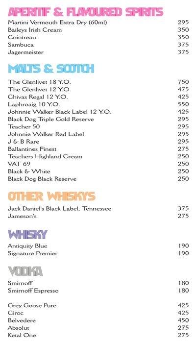 Sigree Global Grill, Powai, Mumbai - Zomato