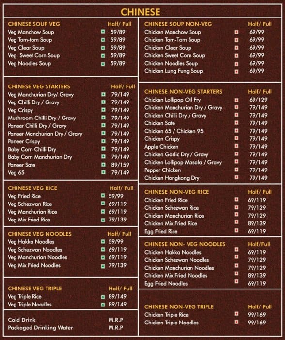 Chef Kitchen Menu, Menu for Chef Kitchen, Sion, Mumbai - Zomato