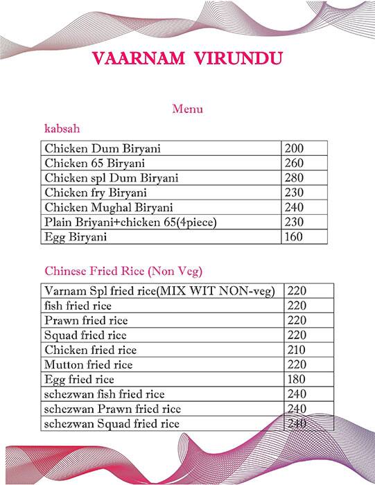 Menu of VM Mess Tiffin Centre, Chromepet, Chennai