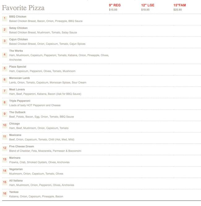 Menu at Pizza Plaza pizzeria, Boondall, 7/2281 Sandgate Rd