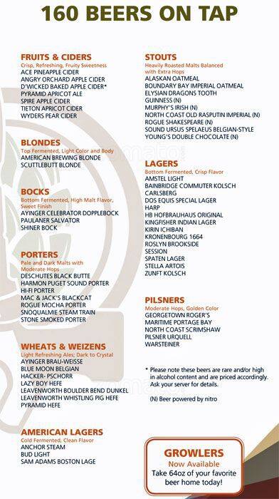 Menu at Tap House Grill pub & bar, Seattle