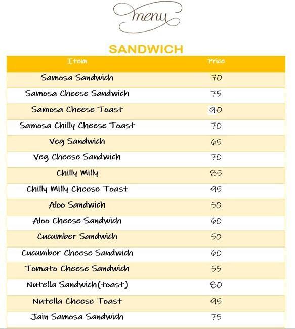 Menu of Manju Sandwich Corner, Tardeo, Mumbai