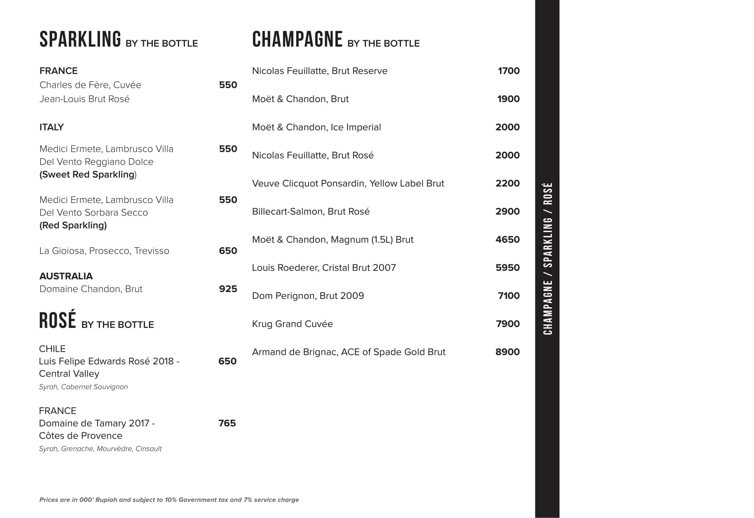 Menu at Rooftop Bar, Canggu