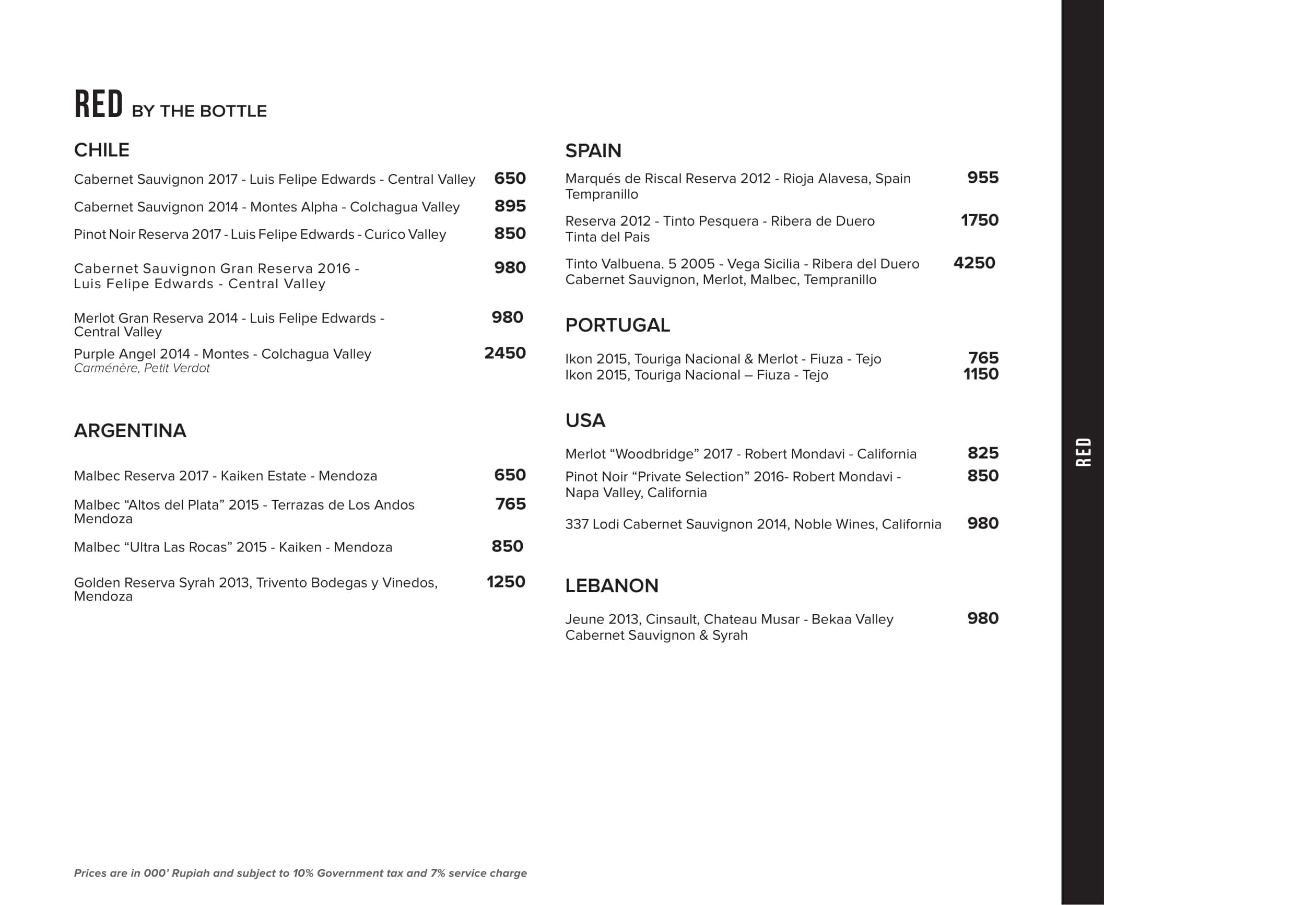 Menu at Rooftop Bar, Canggu