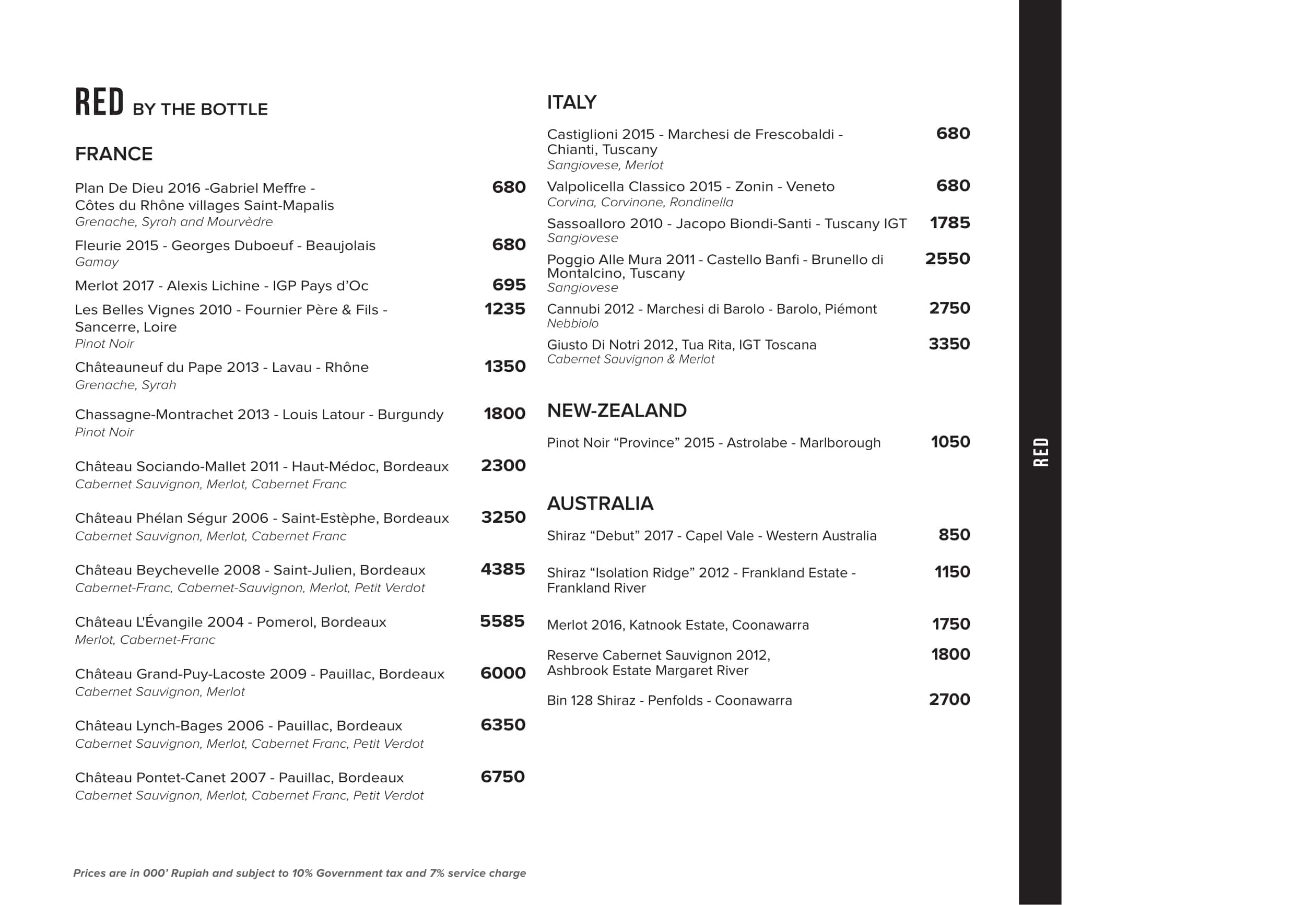 Menu at Rooftop Bar, Canggu