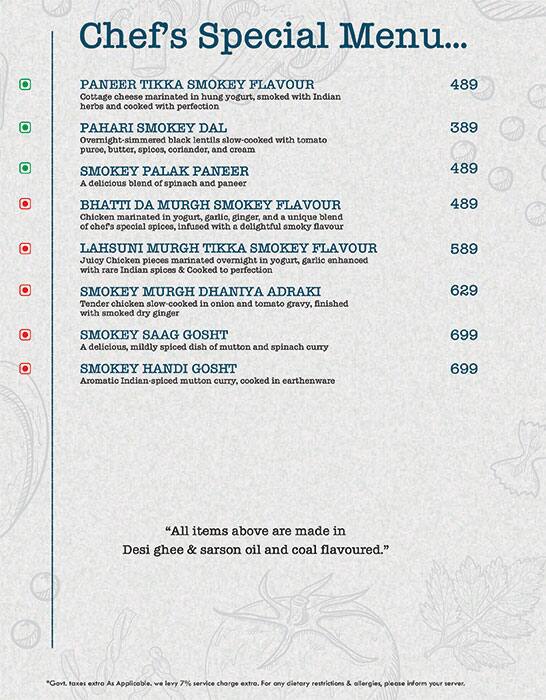 Menu of Drool Kitchen, Sector 10, Dwarka, New Delhi
