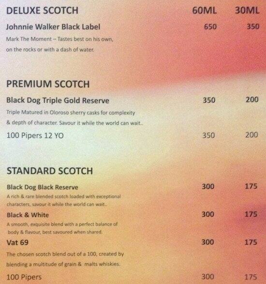 Voodoo Sports Bar Menu, Menu for Voodoo Sports Bar, Raja Park, Jaipur ...