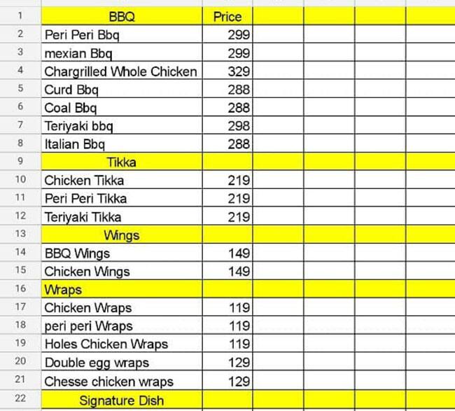 Menu at The Chicken Box, Chennai