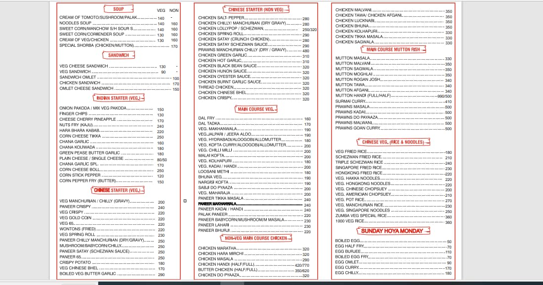 Menu of Zumba Restaurant And Bar, Linking Road, Bandra West, Mumbai