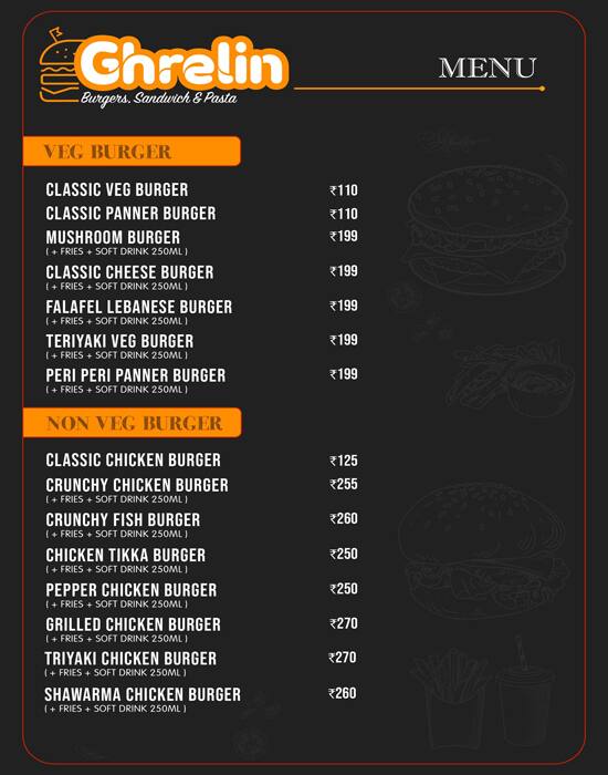 Menu of Ghrelin, Mogappair, Chennai