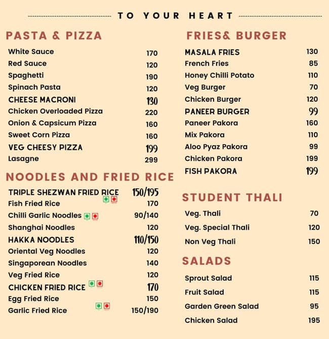 Menu at The Pahadi House, Dehradun